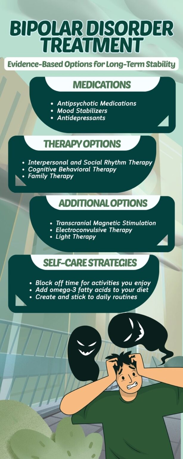 Bipolar Disorder Treatment Massachusetts - Forrest Behavioral Health